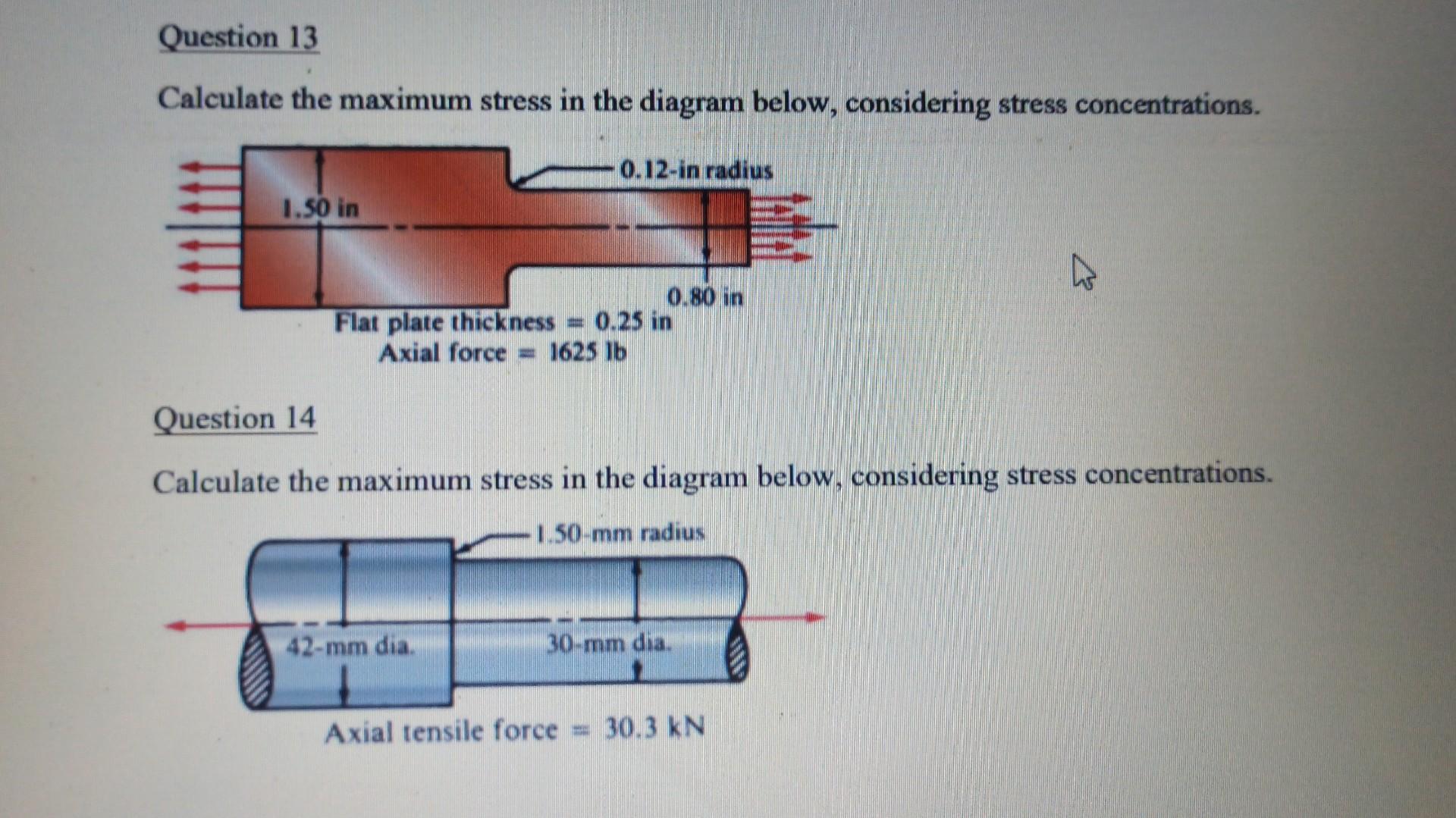 Solved Calculate the maximum stress in the diagram below, | Chegg.com