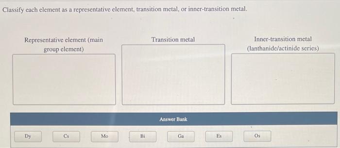 Solved Classify each element as a representative element, | Chegg.com