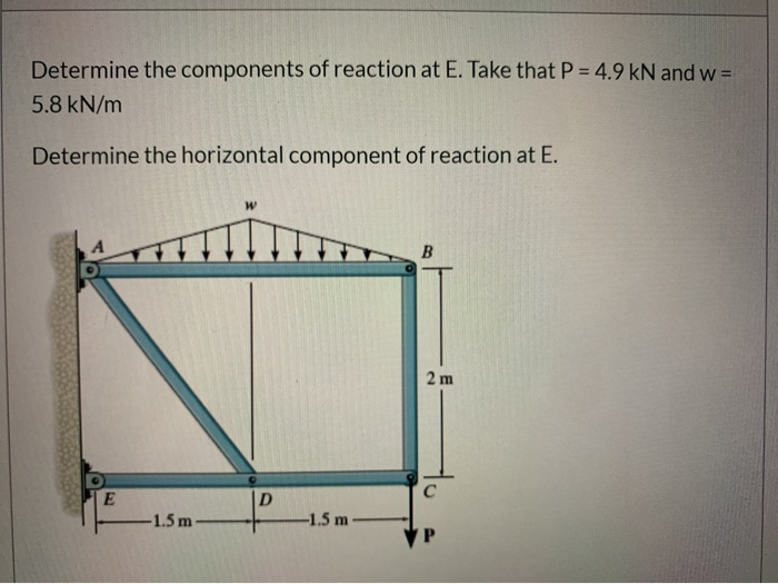 Solved Determine the components of reaction at E. Take that | Chegg.com