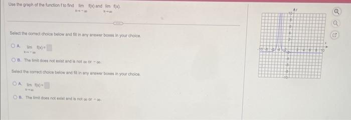 Solved Use the groph of the function f to find limf(x) and | Chegg.com