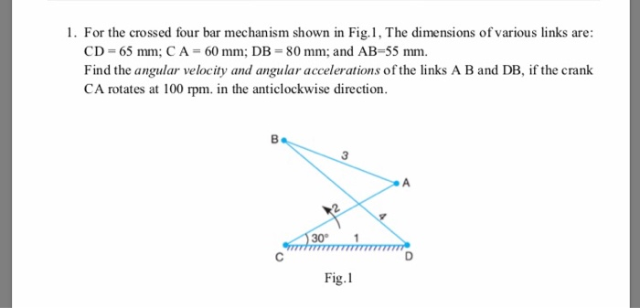 Solved For the crossed four bar mechanism shown in Fig.1, | Chegg.com