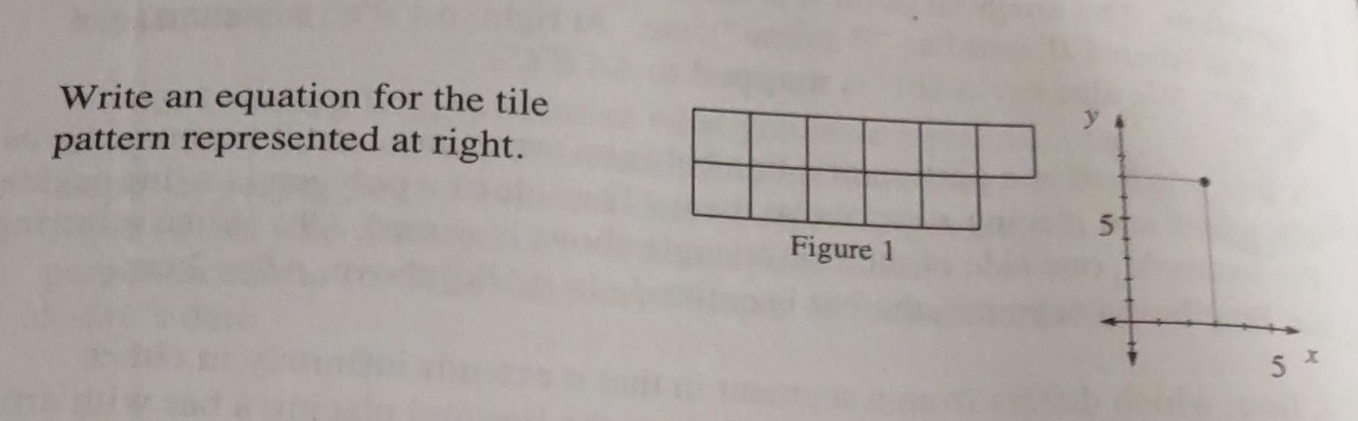 Solved Write an equation for the tile pattern represented at | Chegg.com