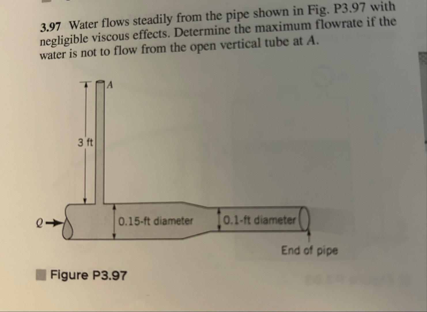 Solved 3.97 ﻿Water flows steadily from the pipe shown in | Chegg.com