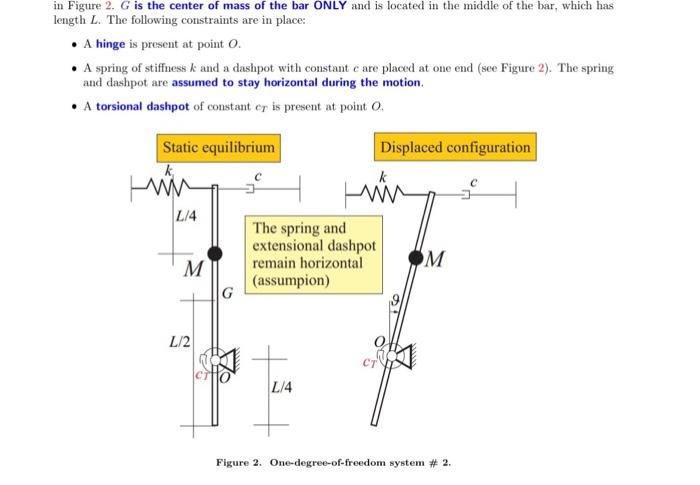 Solved in Figure 2. G is the center of mass of the bar ONLY | Chegg.com