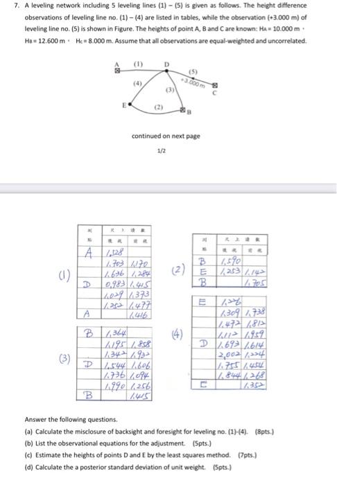 7. A leveling network including 5 leveling lines | Chegg.com