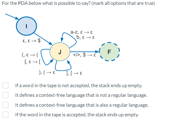 Solved For the PDA below what is possible to say? (mark all | Chegg.com
