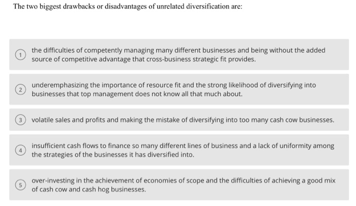 Solved The two biggest drawbacks or disadvantages of | Chegg.com