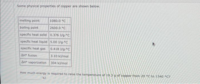 Solved Some physical properties of copper are shown below. | Chegg.com