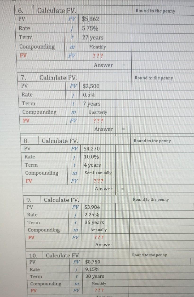 Solved Round to the penny Compound interest Calculate FV. PV | Chegg.com