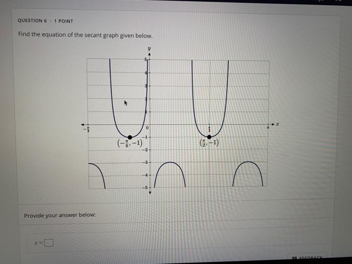 Solved QUESTION 6 + 1 POINT Find the equation of the secant | Chegg.com