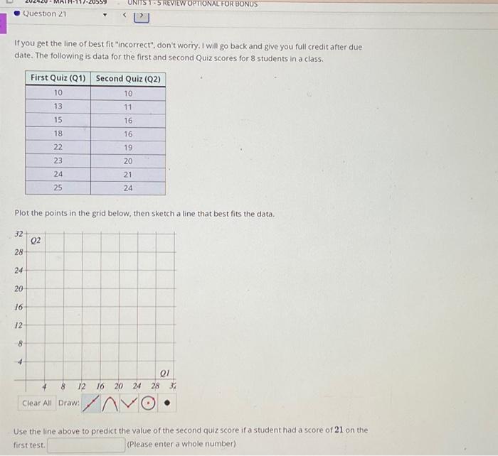 Solved If you get the line of best fit "incorrect", don't | Chegg.com