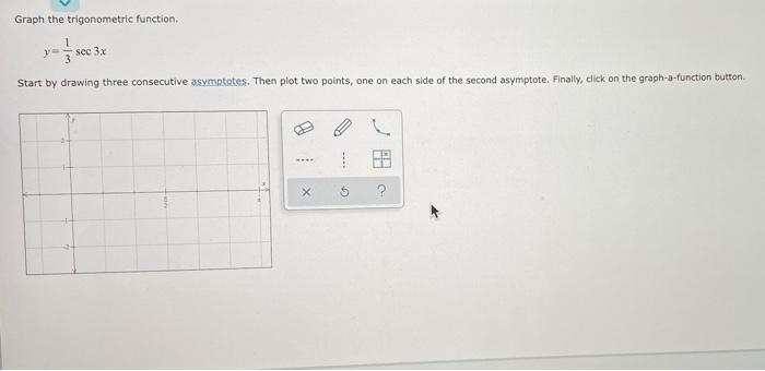 Solved Graph the trigonometric function, 1 Start by drawing | Chegg.com