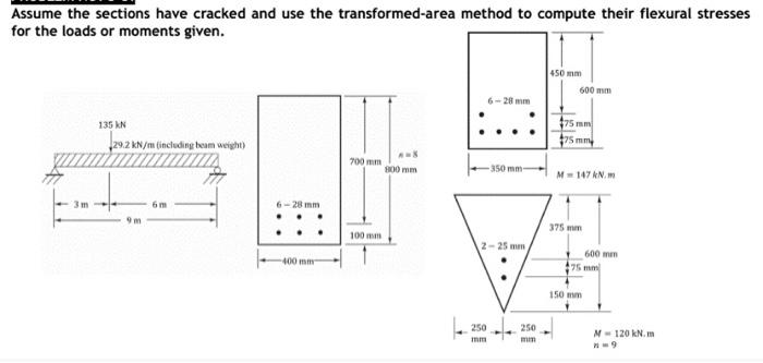 Solved Assume the sections have cracked and use the | Chegg.com