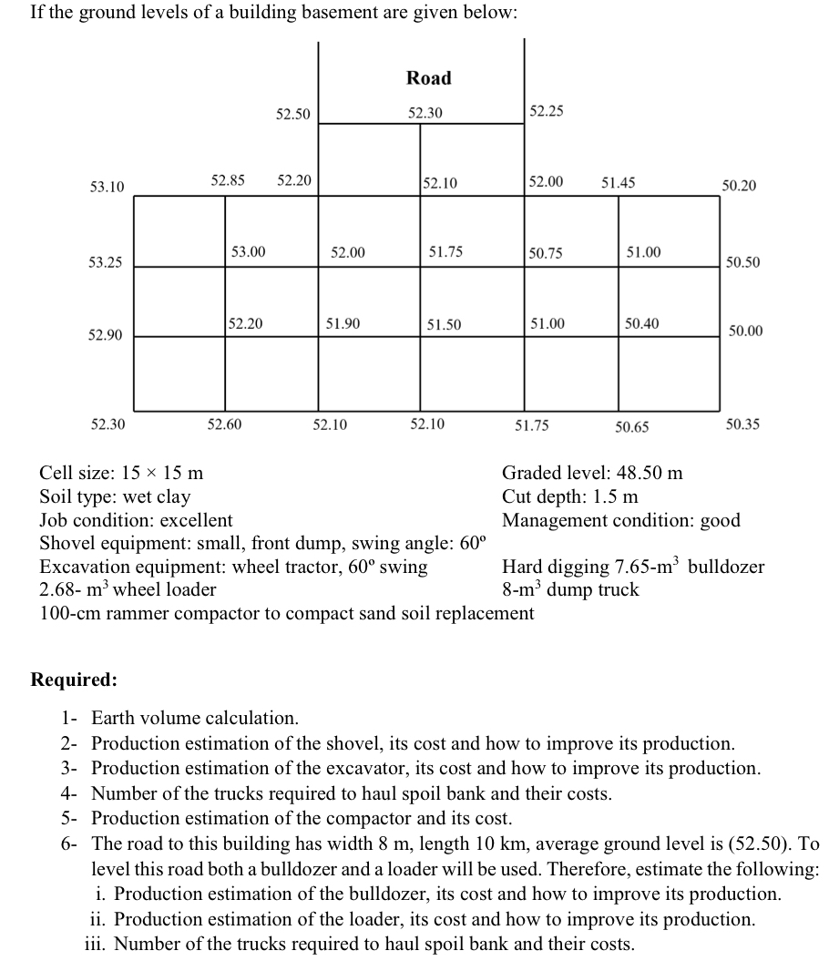 Solved If the ground levels of a building basement are given | Chegg.com