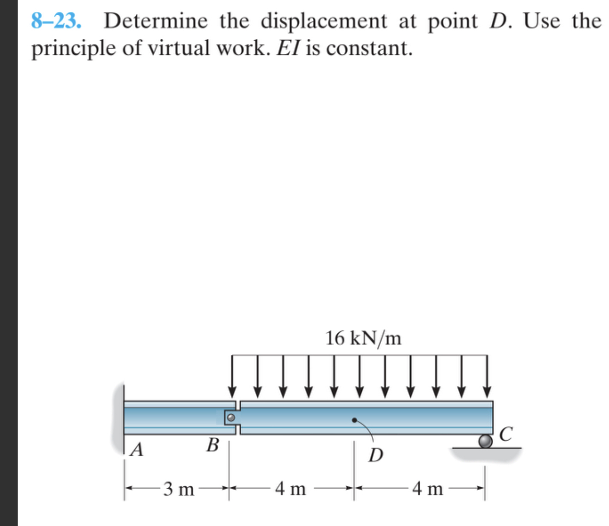 Solved 8-23. ﻿Determine the displacement at point D. ﻿Use | Chegg.com
