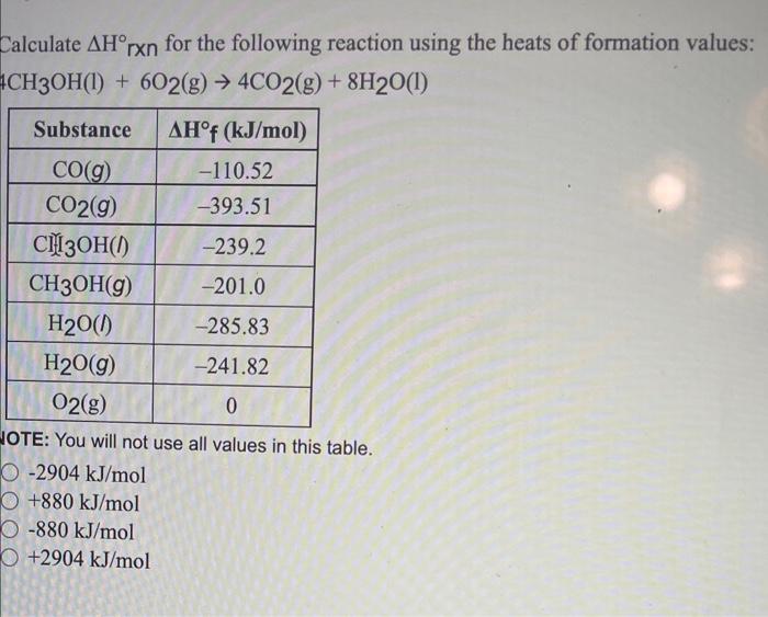 Solved Calculate ΔH∘rxn for the following reaction using the | Chegg.com