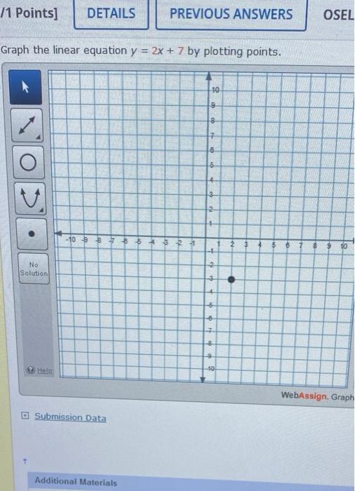 Solved 11 Points] DETAILS PREVIOUS ANSWERS OSEL Graph the | Chegg.com