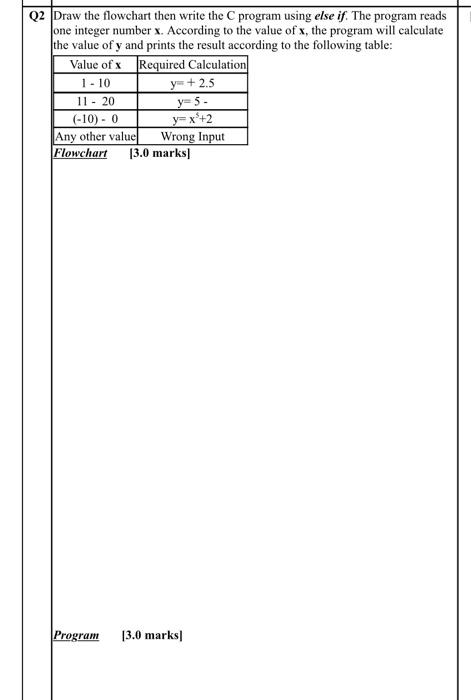 Solved Q2 Draw the flowchart then write the program using | Chegg.com