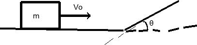 Solved A block of mass m slides across a frictionless floor | Chegg.com