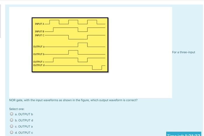 Solved Input A Input B Input Output For A Three Input Output 7374