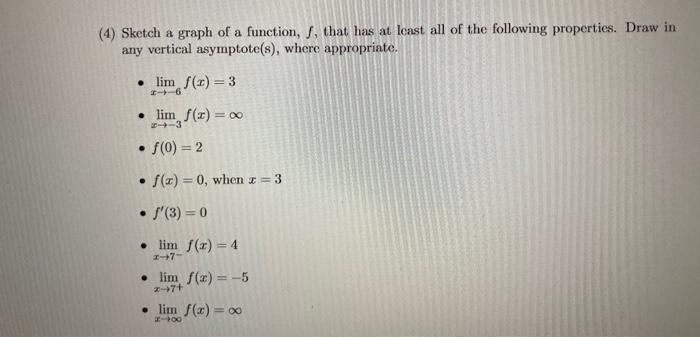 Solved (4) Sketch a graph of a function, f, that has at | Chegg.com