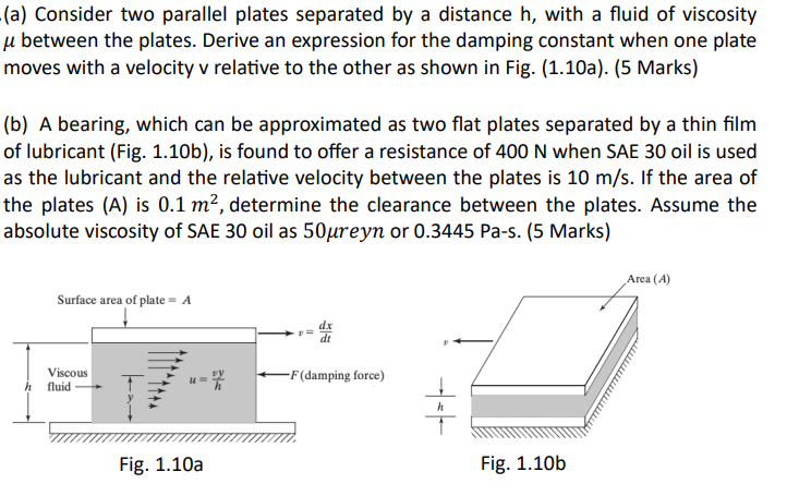 Solved (a) ﻿Consider two parallel plates separated by a | Chegg.com