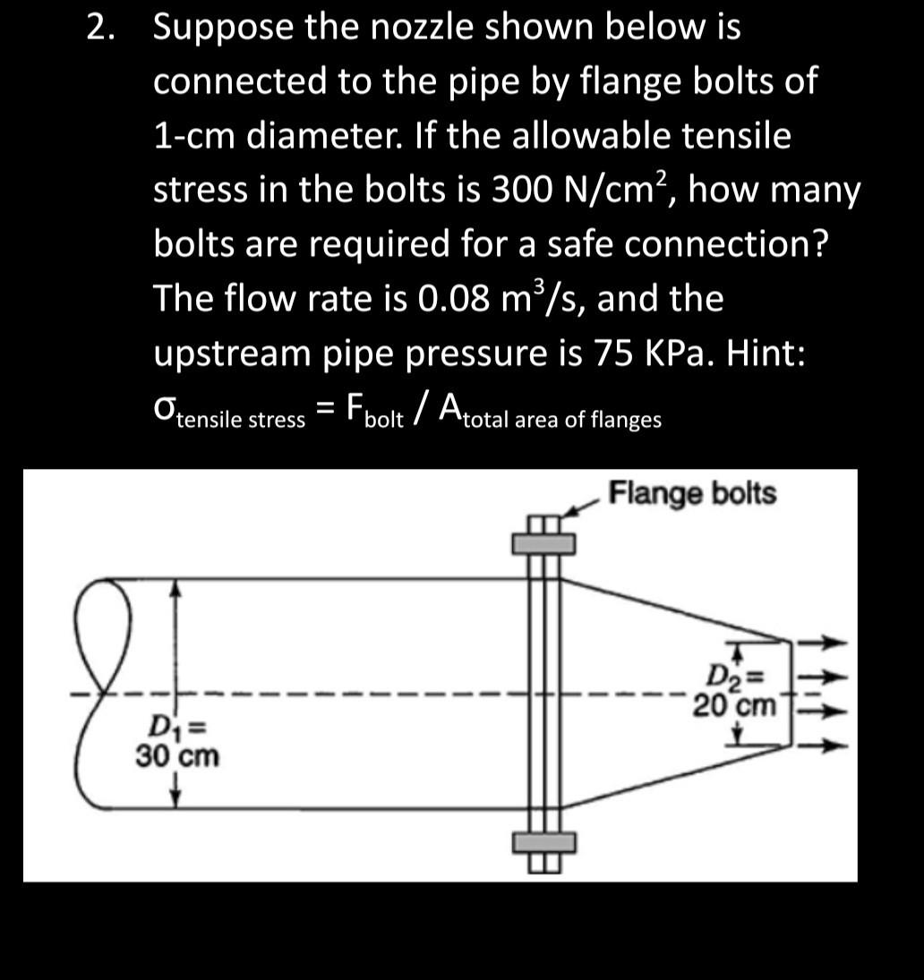 Solved 2. Suppose the nozzle shown below is connected to the | Chegg.com