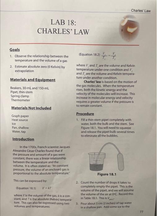 Solved Silicon Valley Highschool Lab 18: Charles' Law. In | Chegg.com