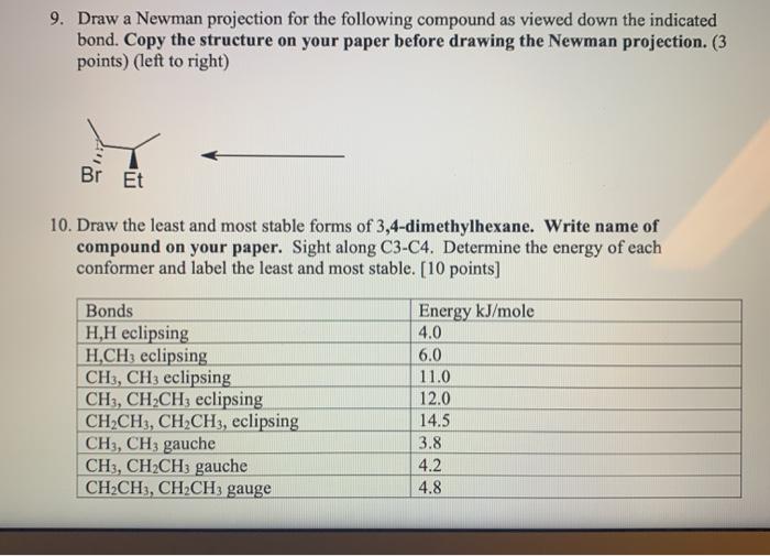 Solved 2. On the following compound, label all of the | Chegg.com