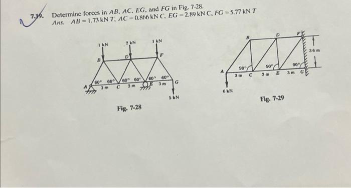 Solved Determine forces in AB,AC,EG, and FG in Fig, 7-28. | Chegg.com