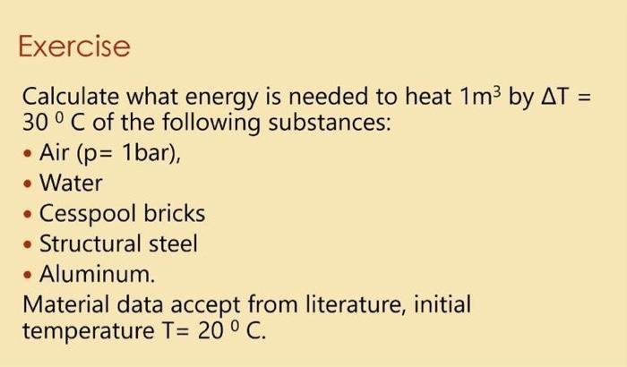 Solved Physic of structure - Exercise 1 Thermal capacity | Chegg.com