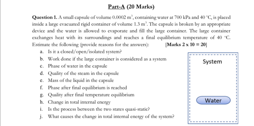 Solved Part-A (20 ﻿Marks)Question 1. ﻿A small capsule of | Chegg.com