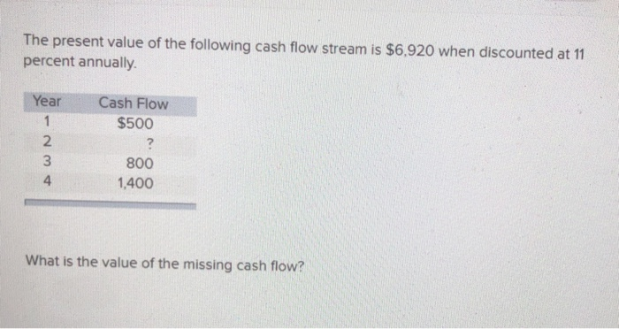 Solved The present value of the following cash flow stream | Chegg.com