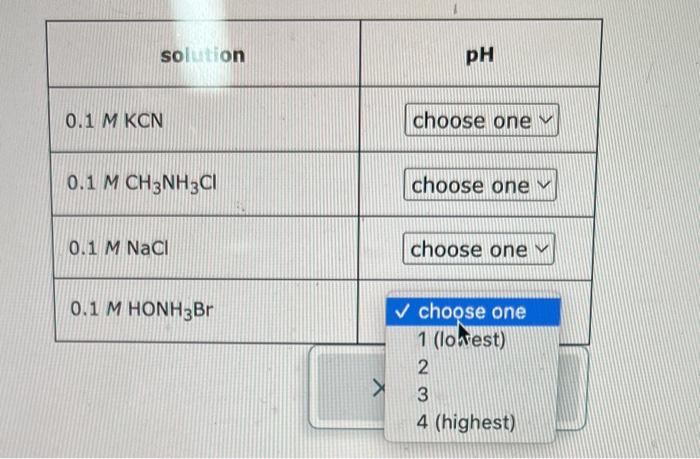 Solved Consider the following data on some weak acids and | Chegg.com