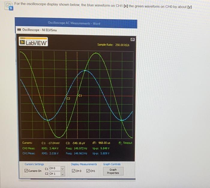 Solved For the oscilloscope display shown below, the blue | Chegg.com