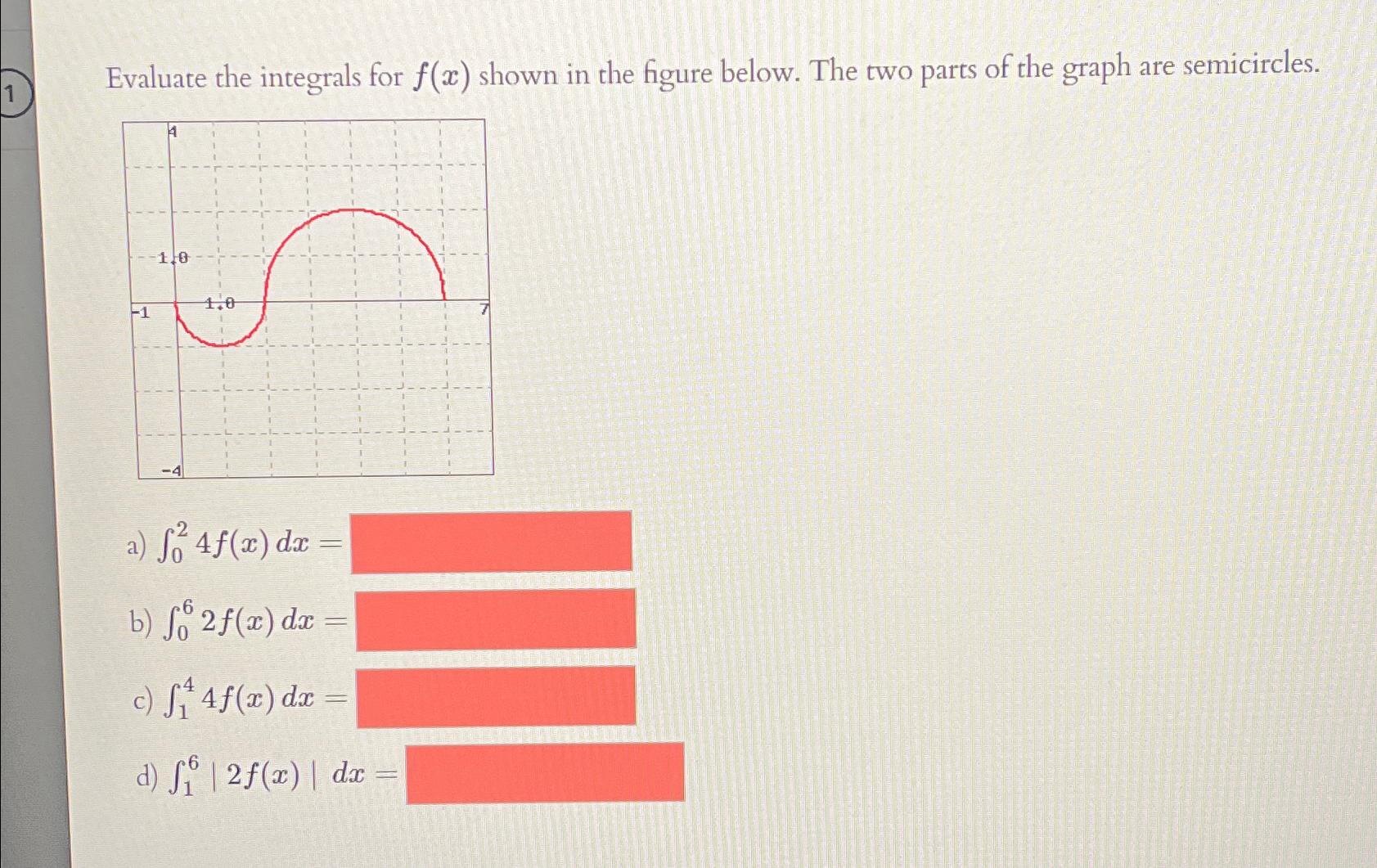 Solved Evaluate the integrals for f(x) ﻿shown in the figure | Chegg.com