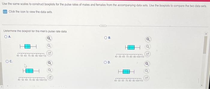 Solved Use the same scales to construct boxplots for the | Chegg.com