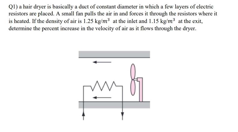 Solved Q1) ﻿a hair dryer is basically a duct of constant | Chegg.com