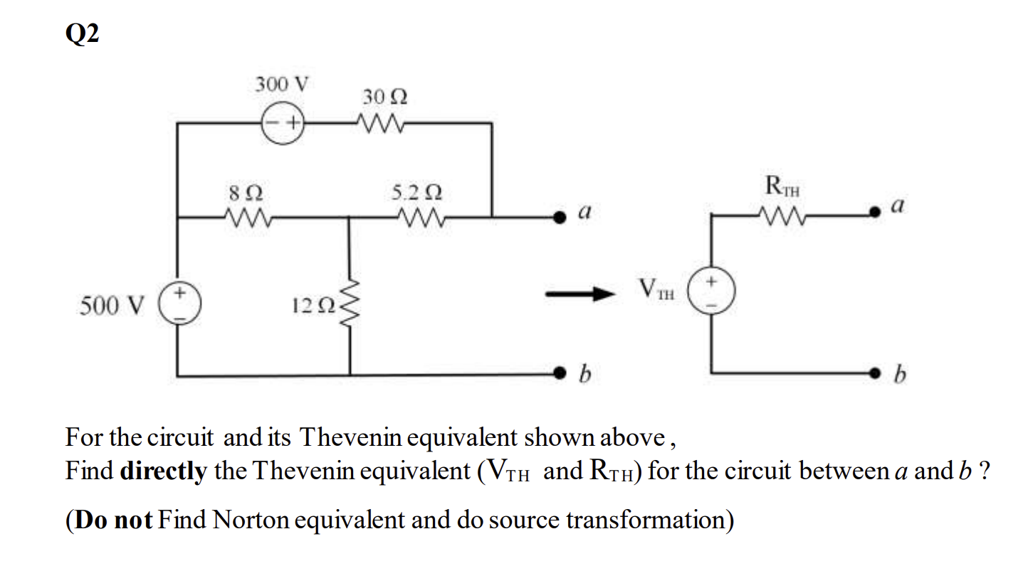 Solved Q2 ﻿For the circuit and its Thevenin equivalent shown | Chegg.com