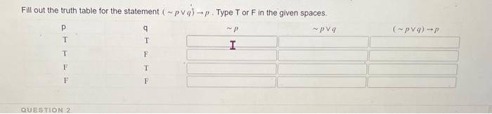 Solved Fill out the truth table for the statement (∼p∨q)→p. | Chegg.com