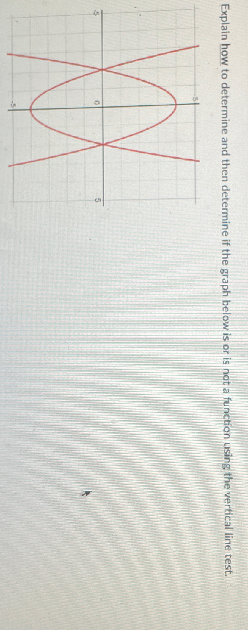 Solved Explain how to determine and then determine if the | Chegg.com