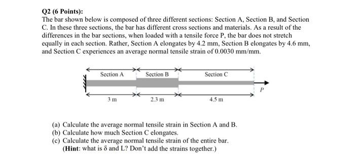 Solved Q2 (6 Points): The bar shown below is composed of | Chegg.com