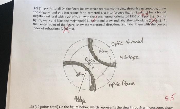 Solved 12) (10 points total) On the figure below, which | Chegg.com