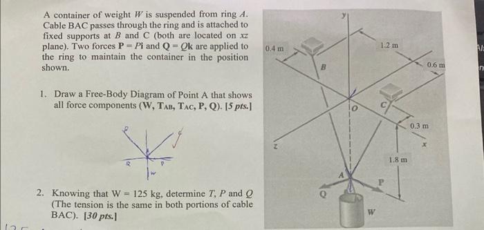 Solved A container of weight W is suspended from ring A. | Chegg.com