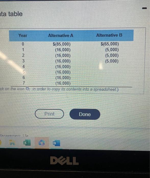 Solved (Related to Checkpoint 11.2) (Calculating EAC I iry | Chegg.com