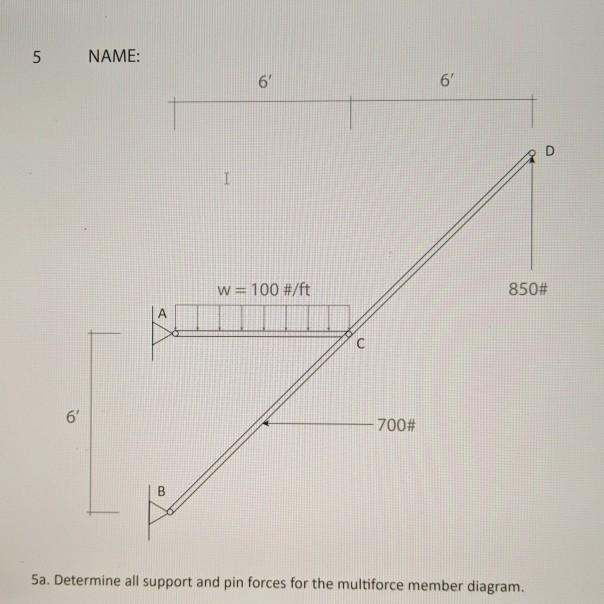 Solved Determine all support and pin forces for the | Chegg.com