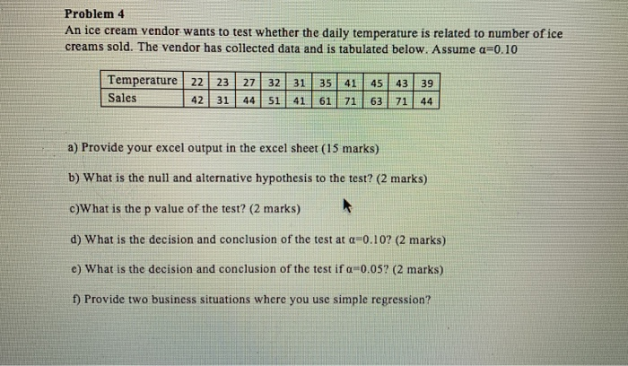 Solved Problem 4 An ice cream vendor wants to test whether | Chegg.com