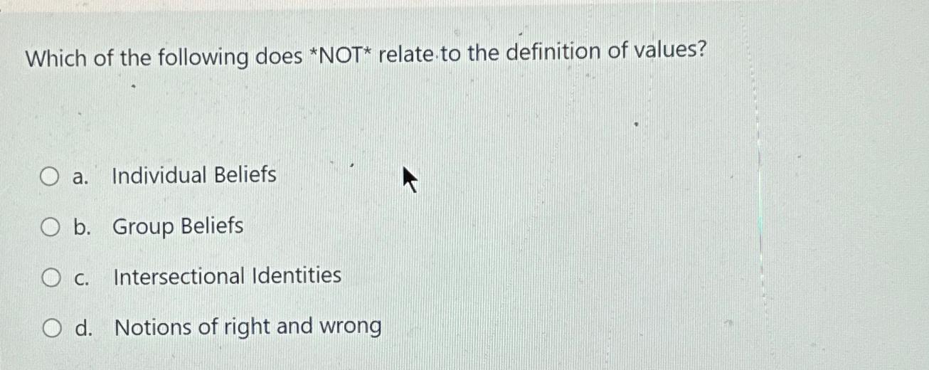 Solved Which of the following does relate to the definition | Chegg.com