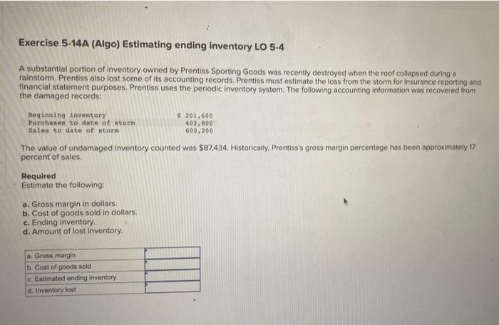 Solved Exercise 5-14A (Algo) Estimating ending inventory LO | Chegg.com