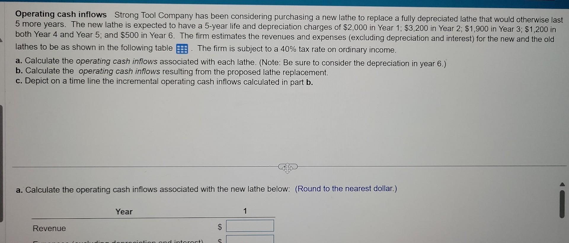Solved Operating cash inflows Strong Tool Company has been | Chegg.com